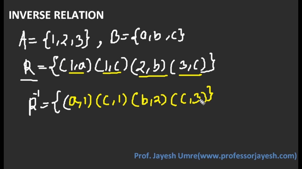 Inverse relation | Discrete structure | Jayesh Umre - YouTube