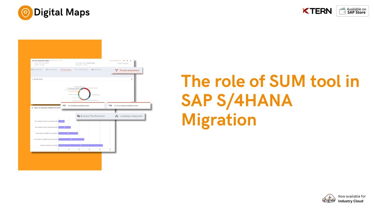 The Role Of SUM Tool In SAP S 4HANA Migration YouTube The Role Of SUM Tool In SAP S 4HANA Migration YouTube