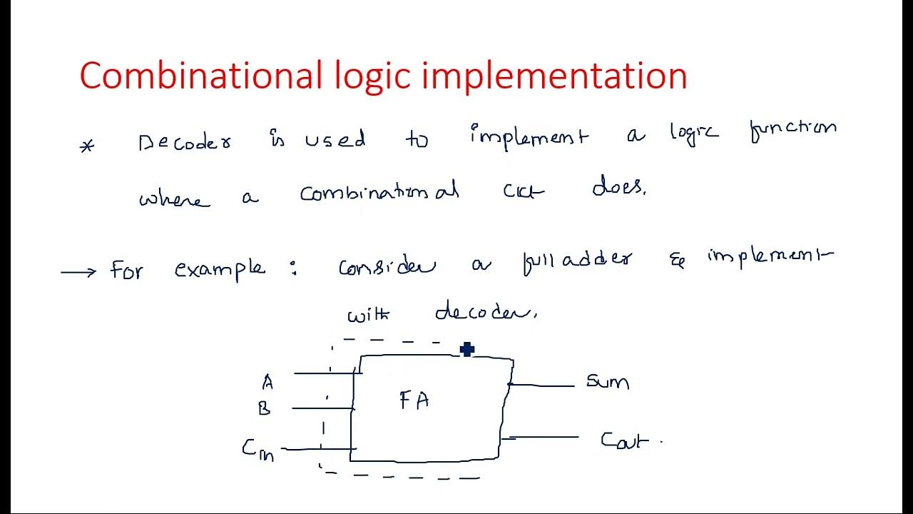 Full adder using 3 to 8 decoder | Combinational Logic | STLD | Lec-93 ...