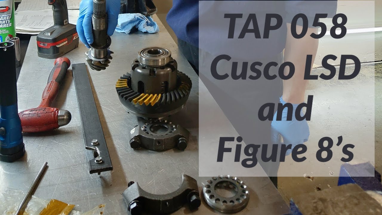 TAP 058 Cusco LSD and Figure 8's - YouTube