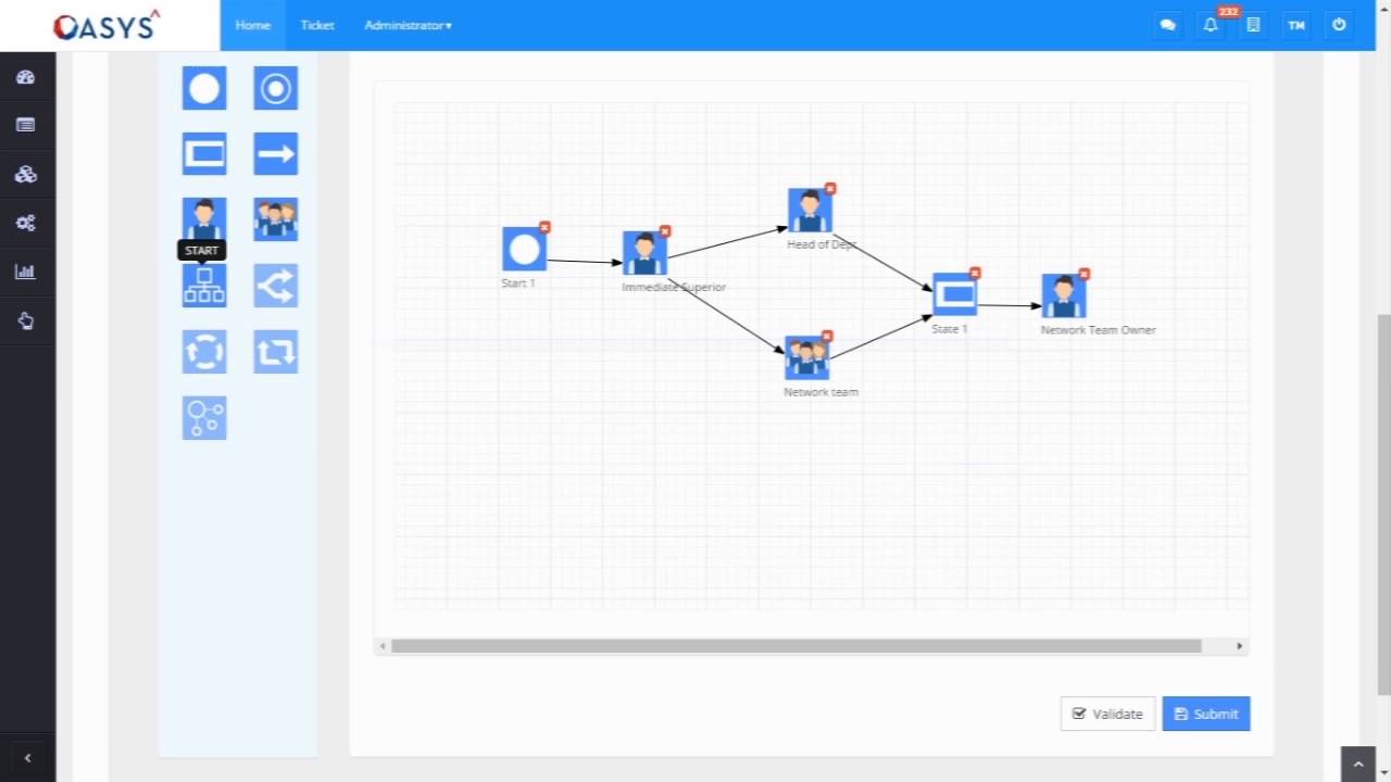 How to generate workflow using OASYS^ - YouTube