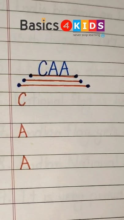 CAA full form | What is the full form of CAA | caa full form english ...