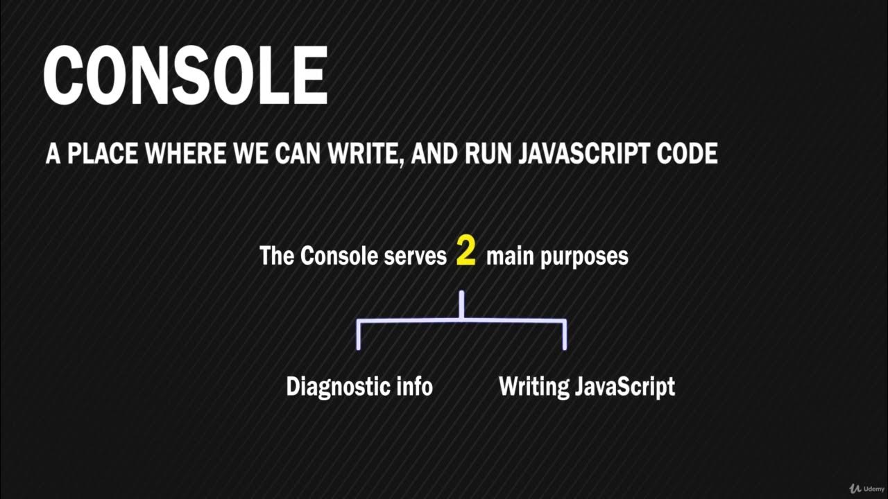 JavaScript Grandmaster 0402 Console Introduction - YouTube