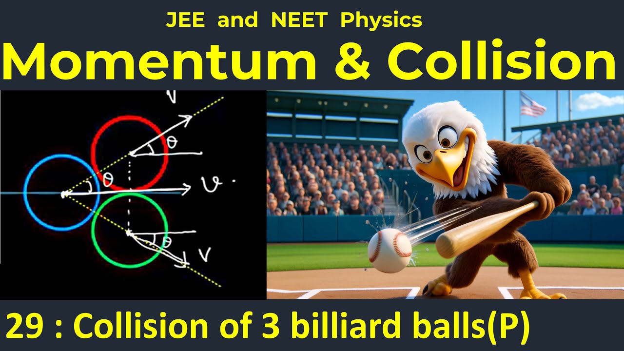 29.Collision of three billiards balls(P) | IIT JEE Physics - YouTube