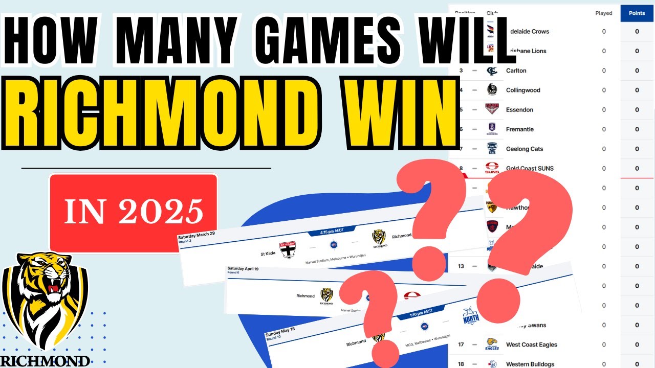 How many games will Richmond win in 2025? | The reply to Mark Bickley ...