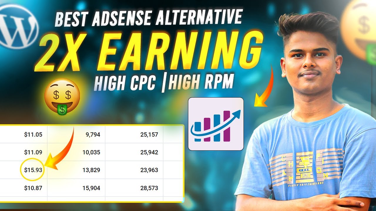 Best Google Adsense Alternative high Rpm | High earning Google AdX ...
