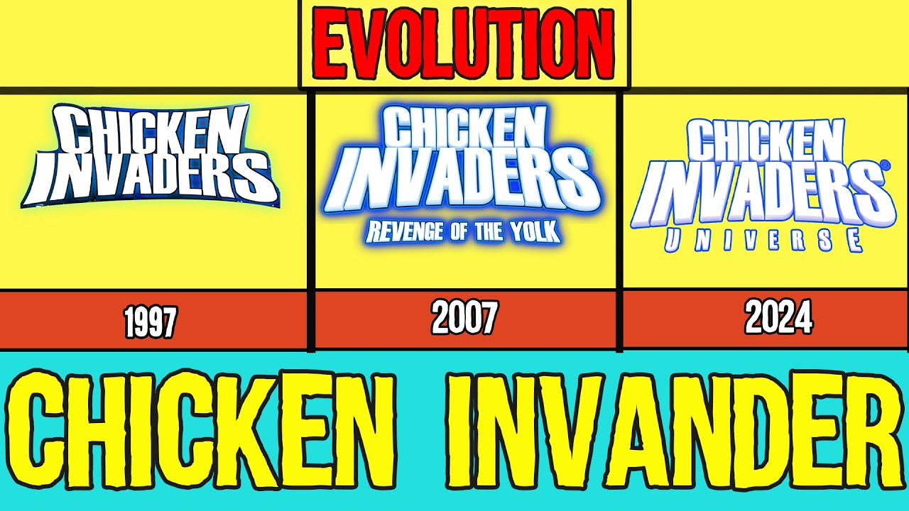 Evolution Of Chicken Invaders Logos From [1997-2024] - YouTube
