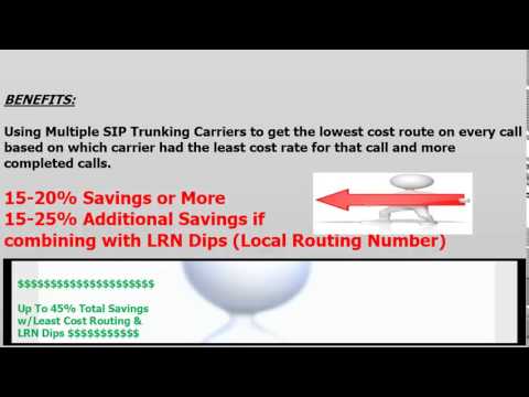 Ways On How To Set Up Least Cost Routing - YouTube