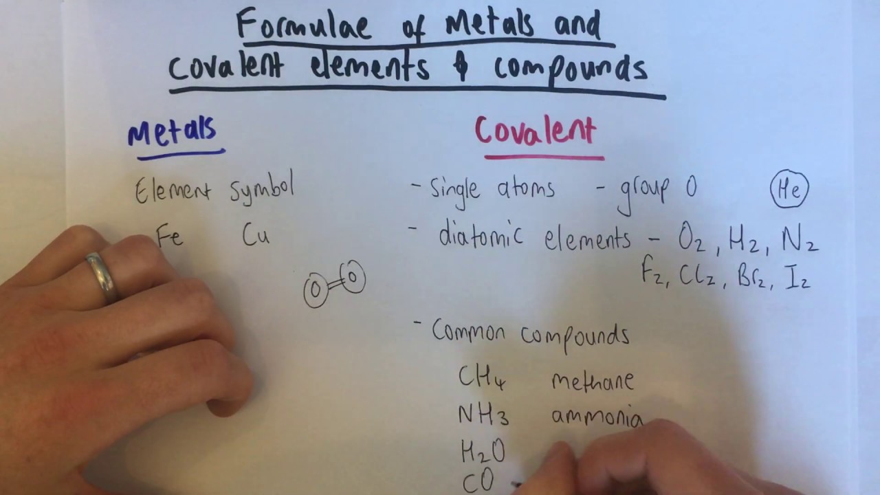 Formulae of Metals and Covalent Elements & Compounds - YouTube