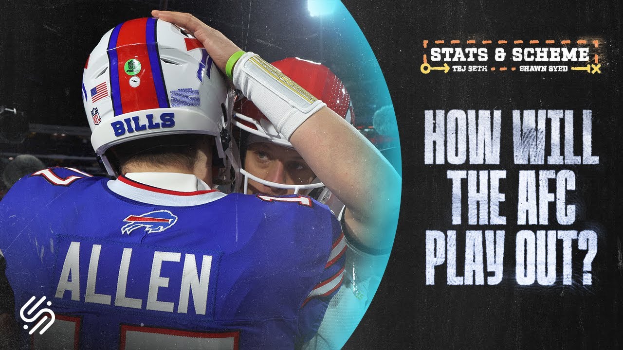 How Will the AFC Play Out? | Stats & Scheme - YouTube