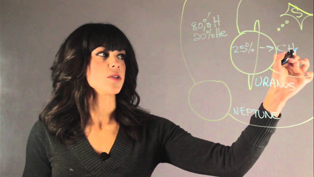 The Significance of the Colors of Uranus & Neptune : Planets ...