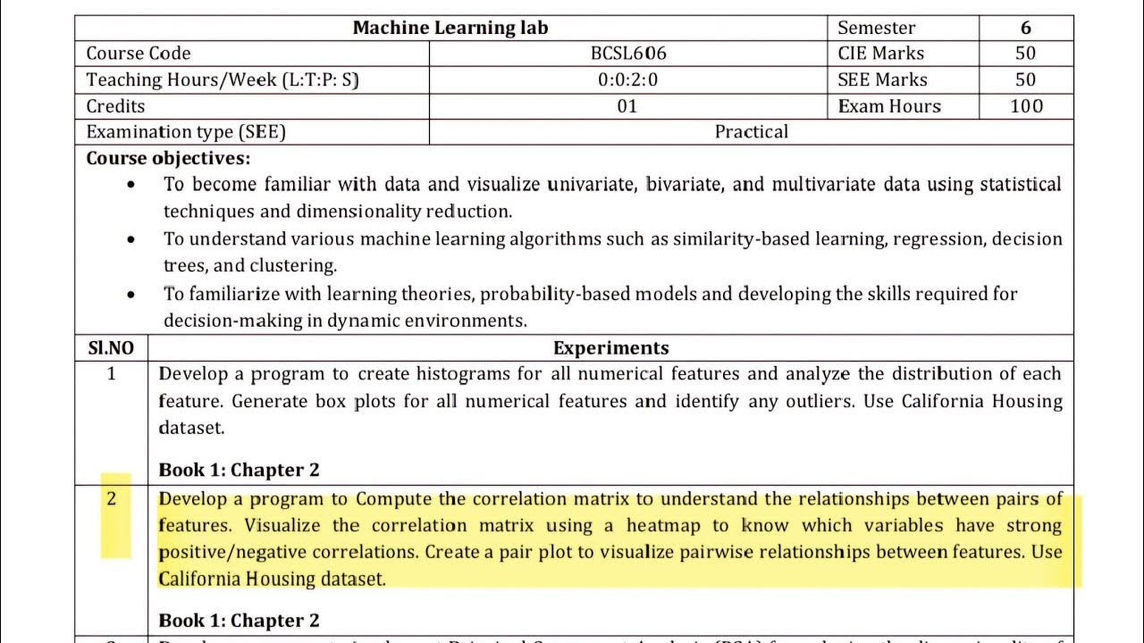 VTU CSE 22 Scheme | Machine Learning Lab Program 2 execution - YouTube