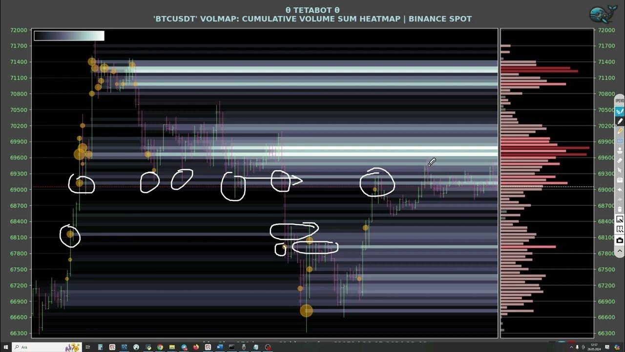 TETABOT TUTORIAL 5: VOLMAP | HACİM HARİTALARI - YouTube