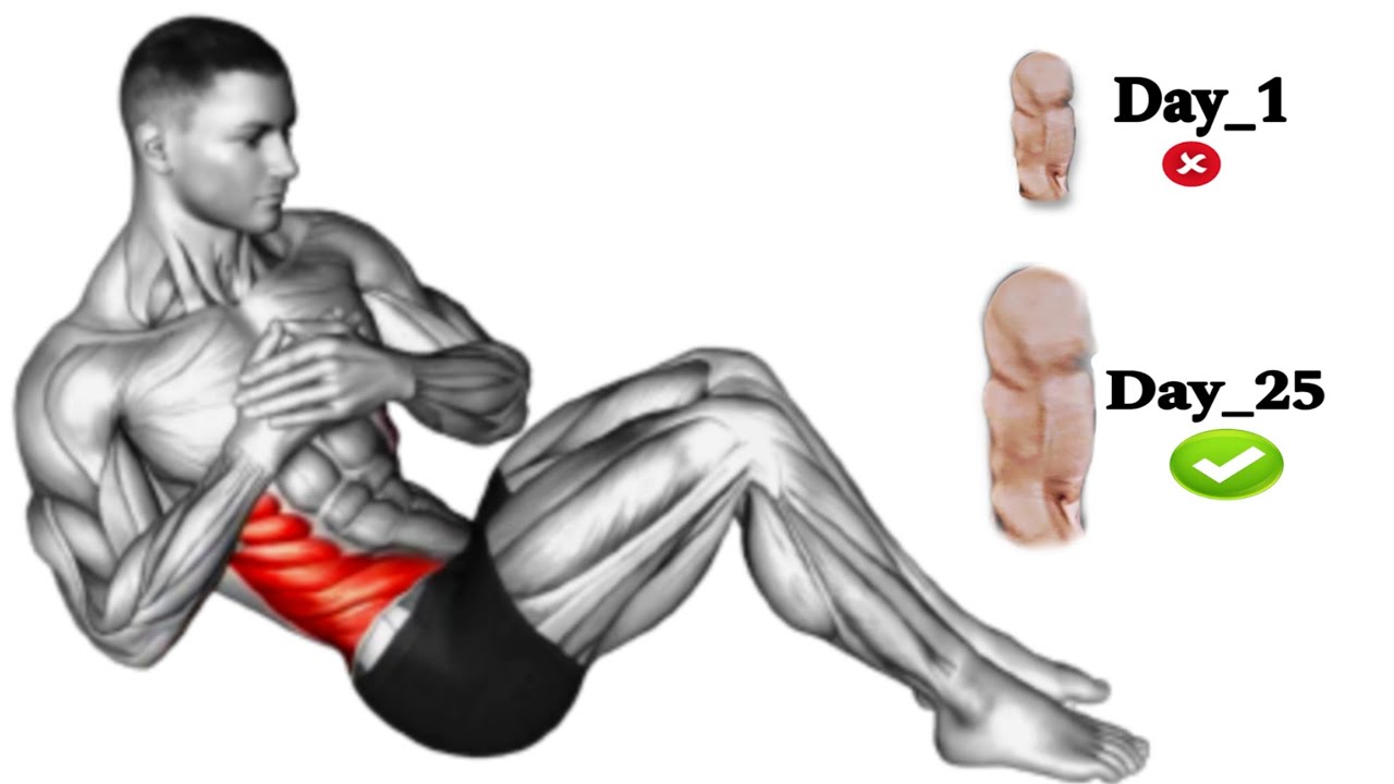 4 Best Exercises For Hanging Belly Fat|Exercises For Kegal Belly Fat ...