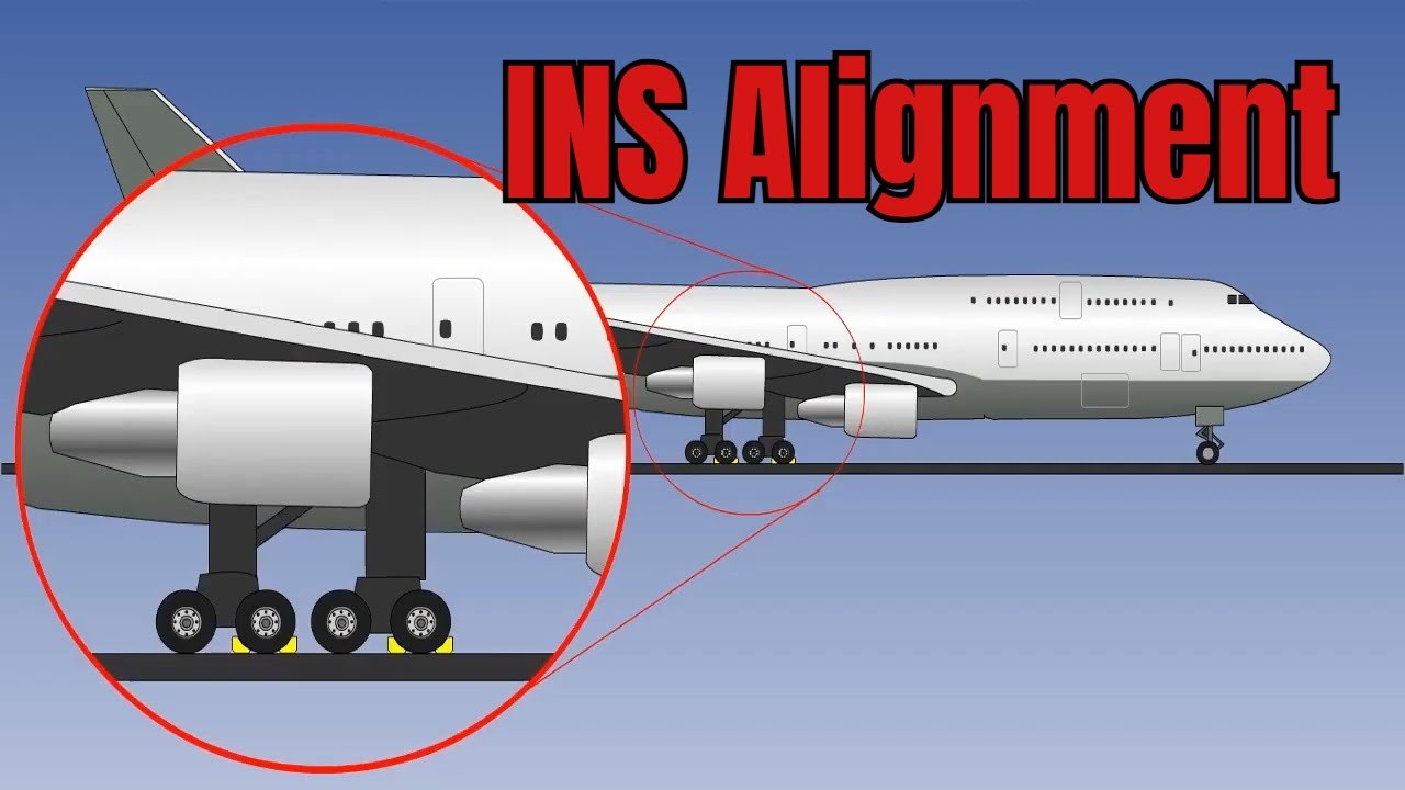 ATPL 022 Flight Instruments #34: Inertial Navigation Systems ...