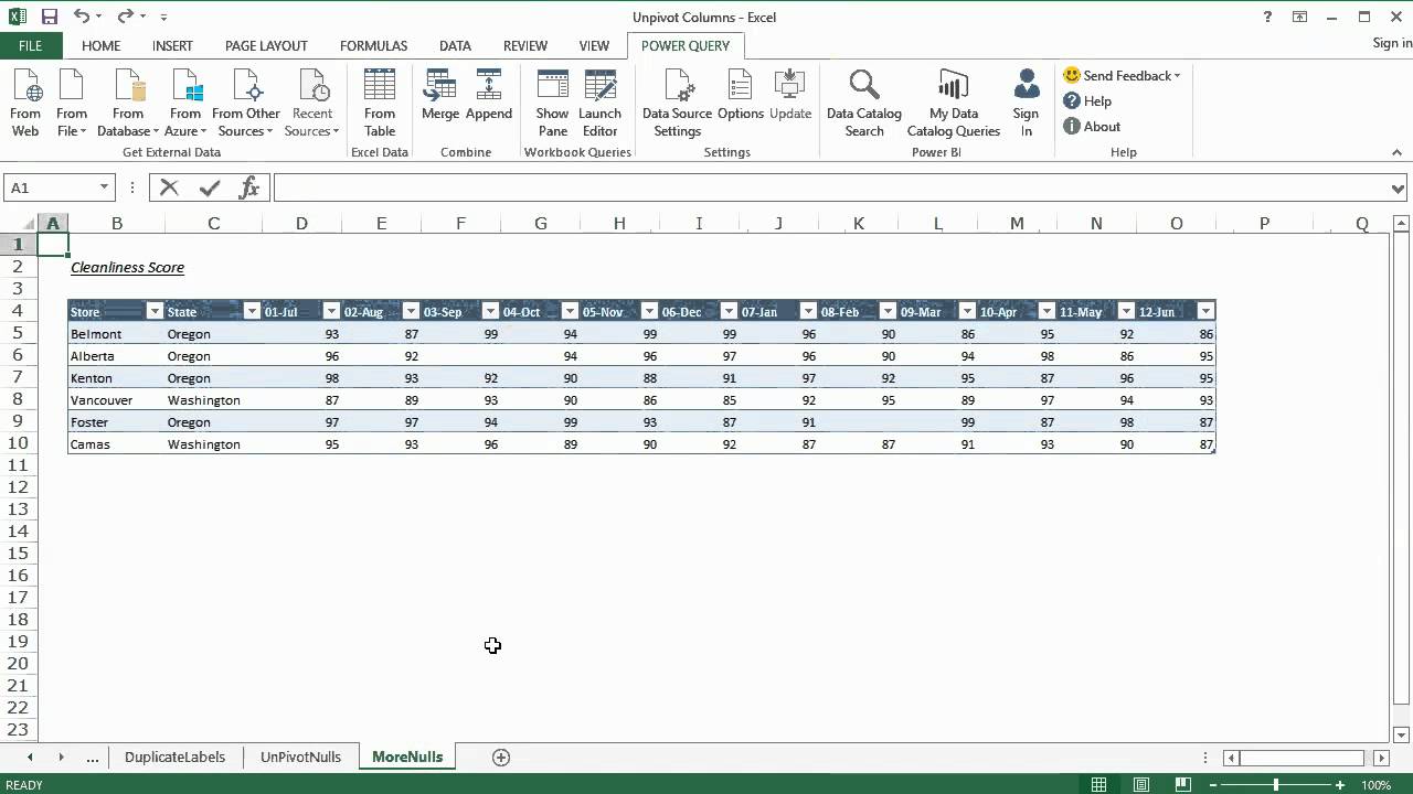 Null Values in Unpivot Columns - YouTube