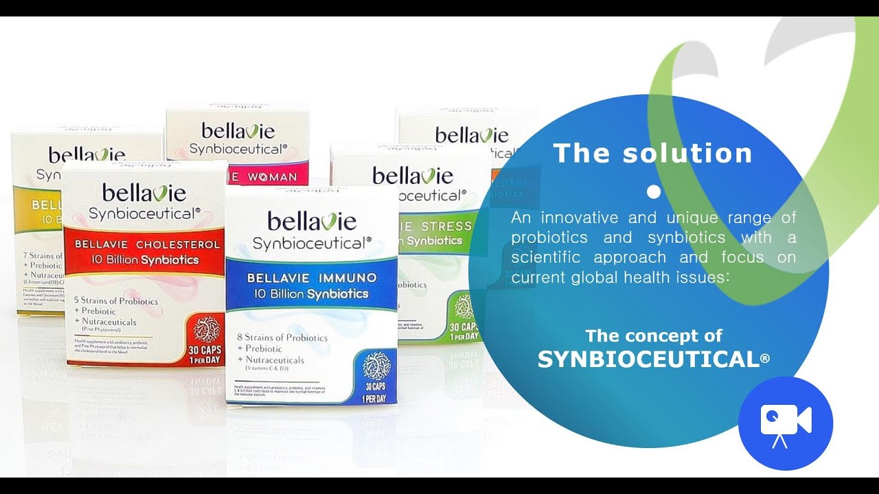 Video Corporate Bellavie - YouTube