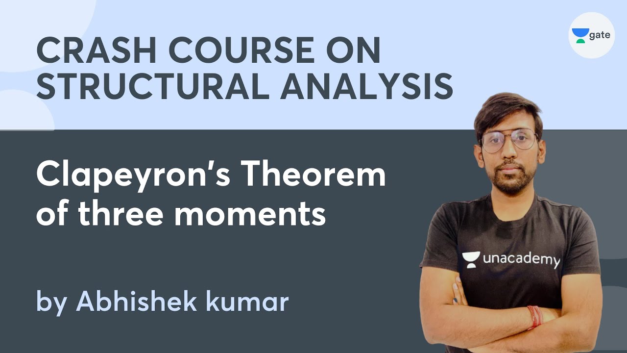 L18 | Clapeyron's Theorem of three moments | Crash course Structural ...