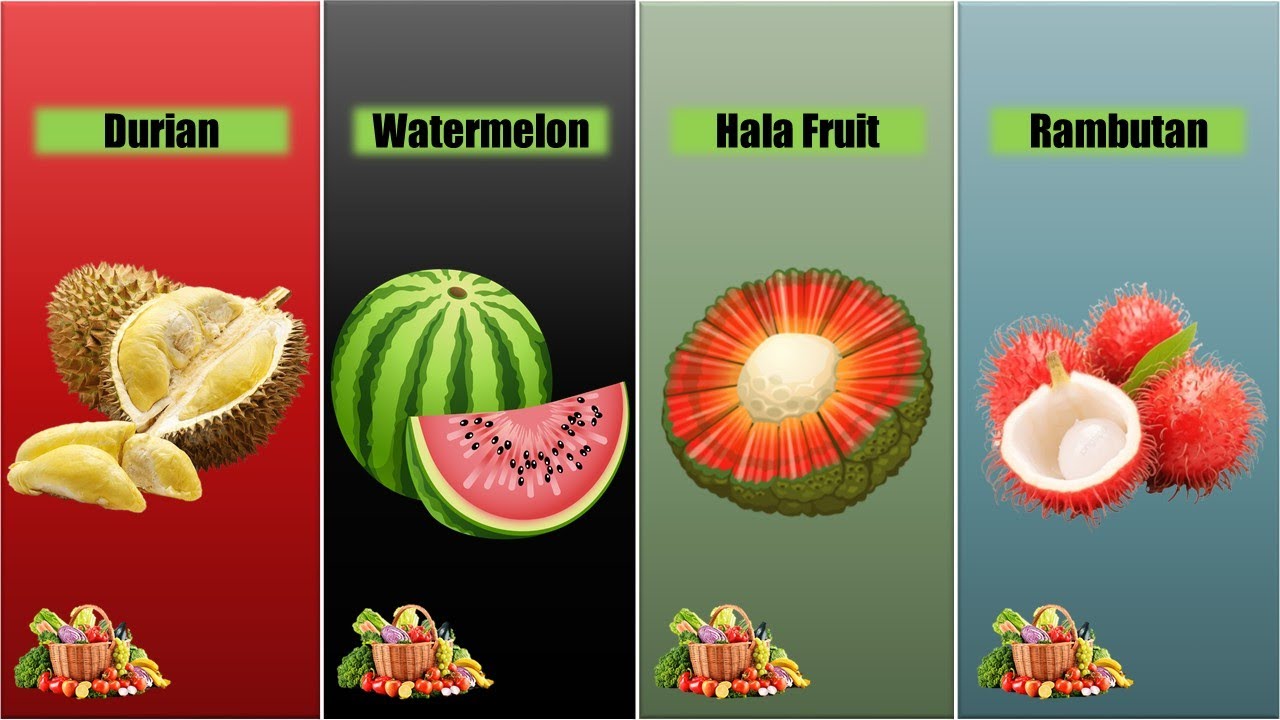 Fruits and Vegetables with Different Colors of the Skin and the Flesh ...