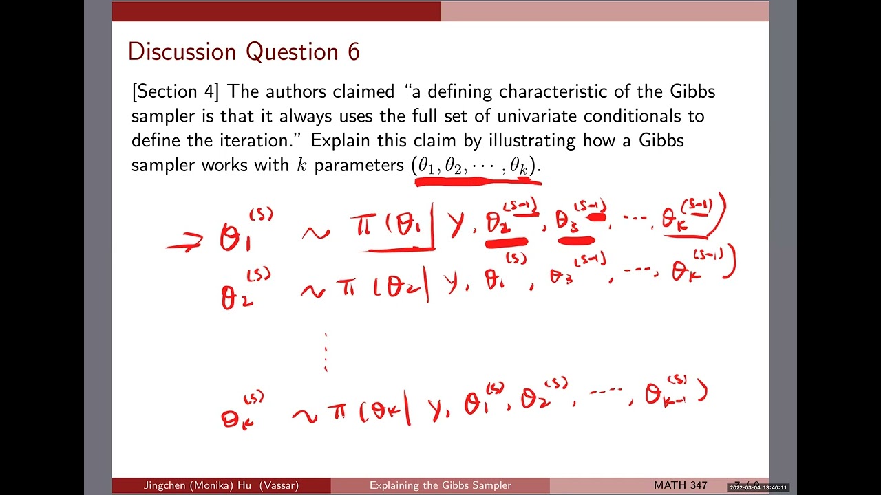 Explaining The Gibbs Sampler