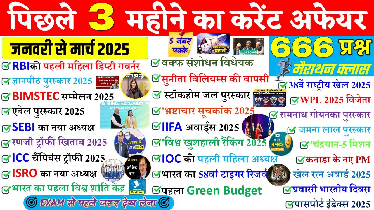 Last 3 Months Current Affairs 2025 | January 2025 To March 2025 | Imp ...