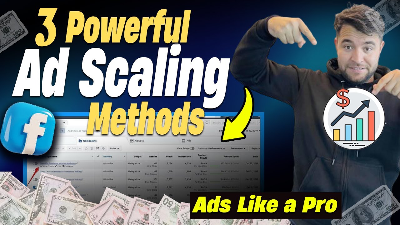Get Daily Sales Now | 3 Powerful Facebook Ads Scaling Strategies | Run ...