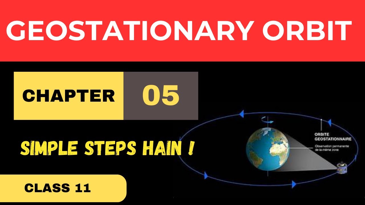 Geostationary Orbit Geostationary Orbit Class 11 Geostationary geostationary-orbit-geostationary-orbit-class-11-geostationary