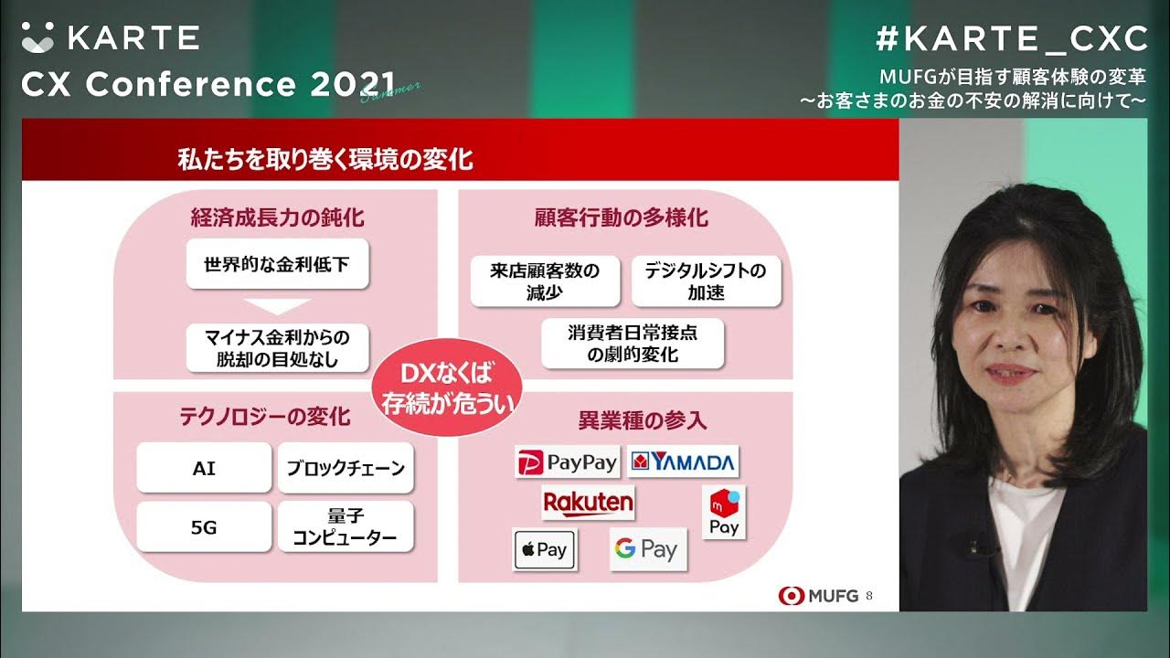 [特別公開]MUFGが目指す顧客体験の変革～お客さまのお金の不安の解消に向けて～｜KARTE CX Conference 2021 Summer #KARTE_CXC - YouTube