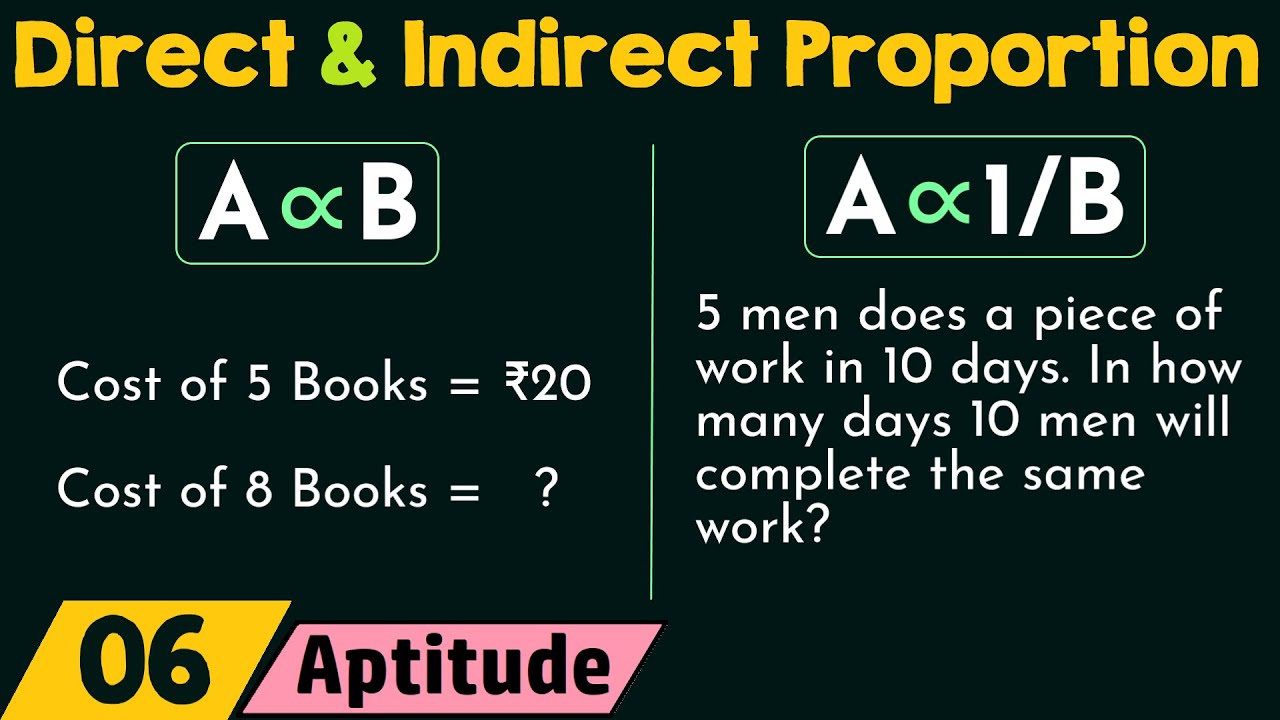 Direct And Indirect Proportion YouTube
