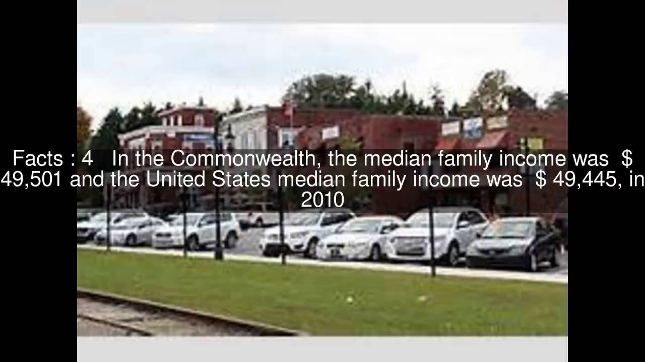 Blue Ridge School District Top #6 Facts - YouTube