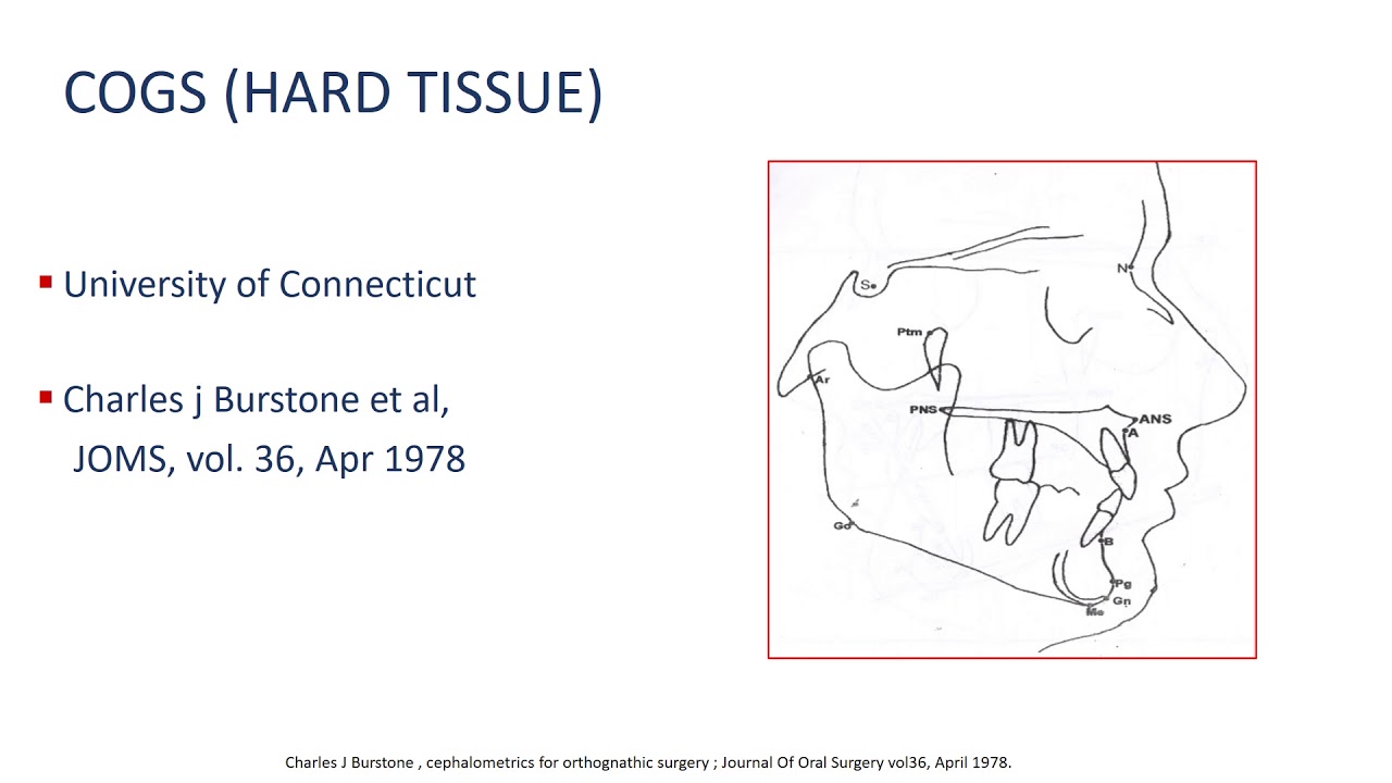 Orthognathic surgery I - YouTube