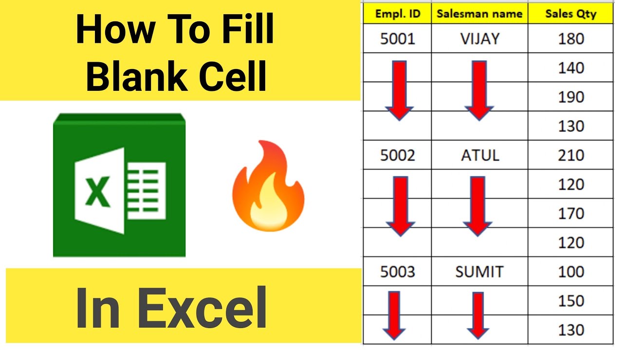 MS Excel How To Fill Blank Cells With Above Value In Excel Hindi MS Excel How To Fill Blank Cells With Above Value In Excel Hindi
