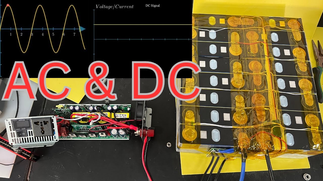 AC vs. DC Current Explained || Why It Matters in Solar Energy || Simple ...