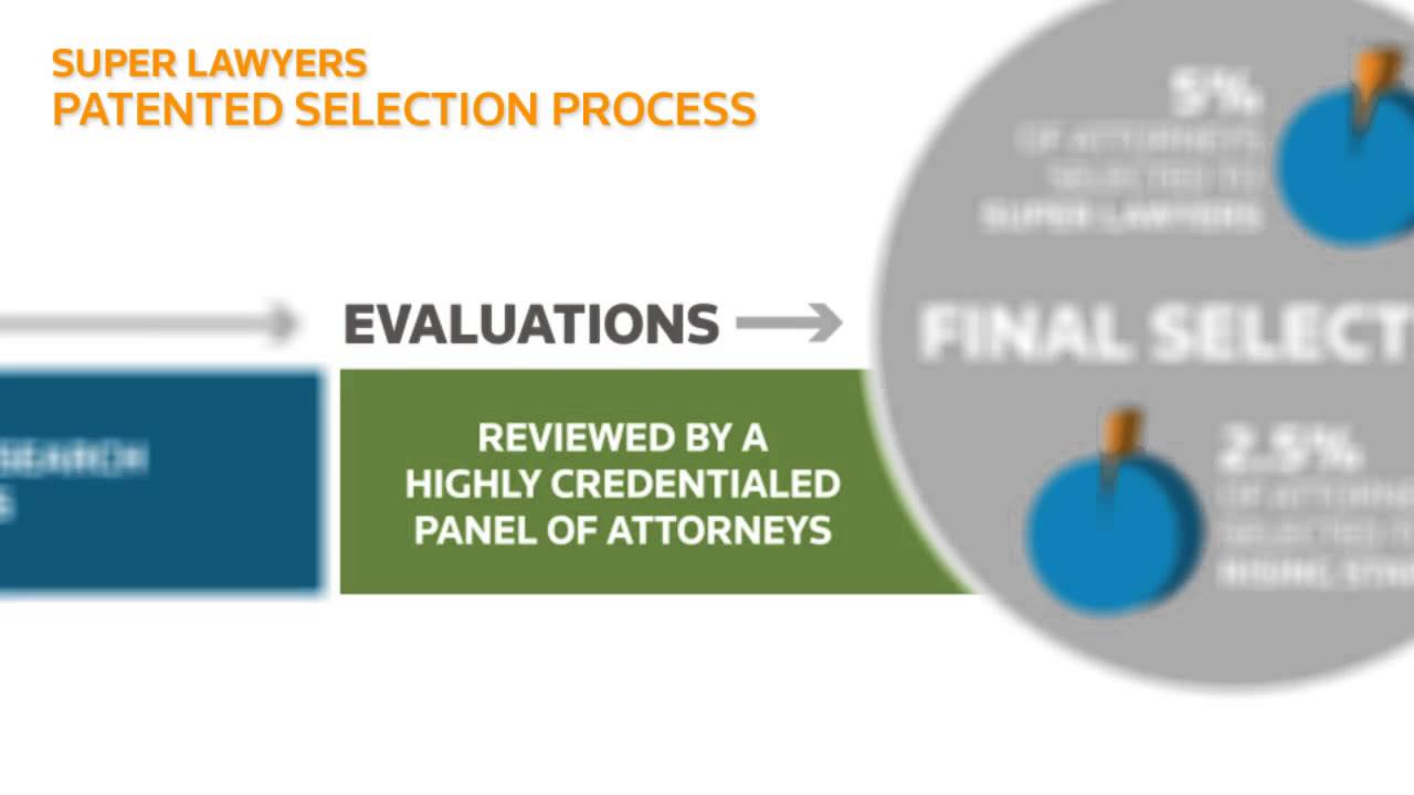 Roberta Mandel Super Lawyer - YouTube