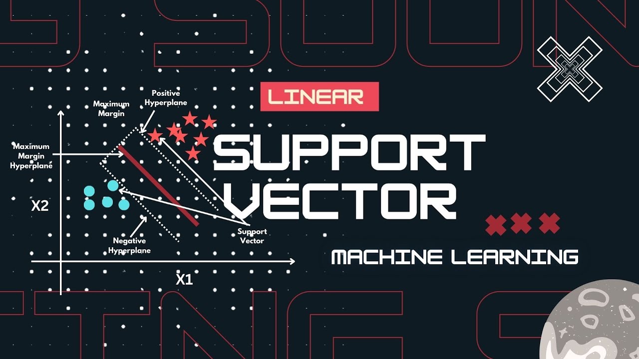 Linear support vector machine in machine learning | Support Vector Machine #support @data_spill ...
