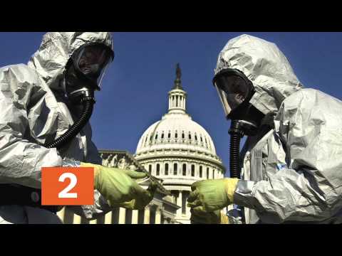 The 5 biggest threats to human existence - YouTube