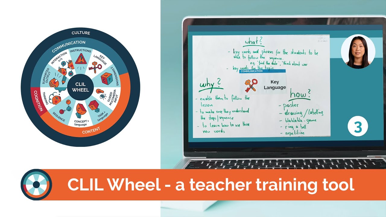CLIL Wheel as a Teacher Training tool - YouTube