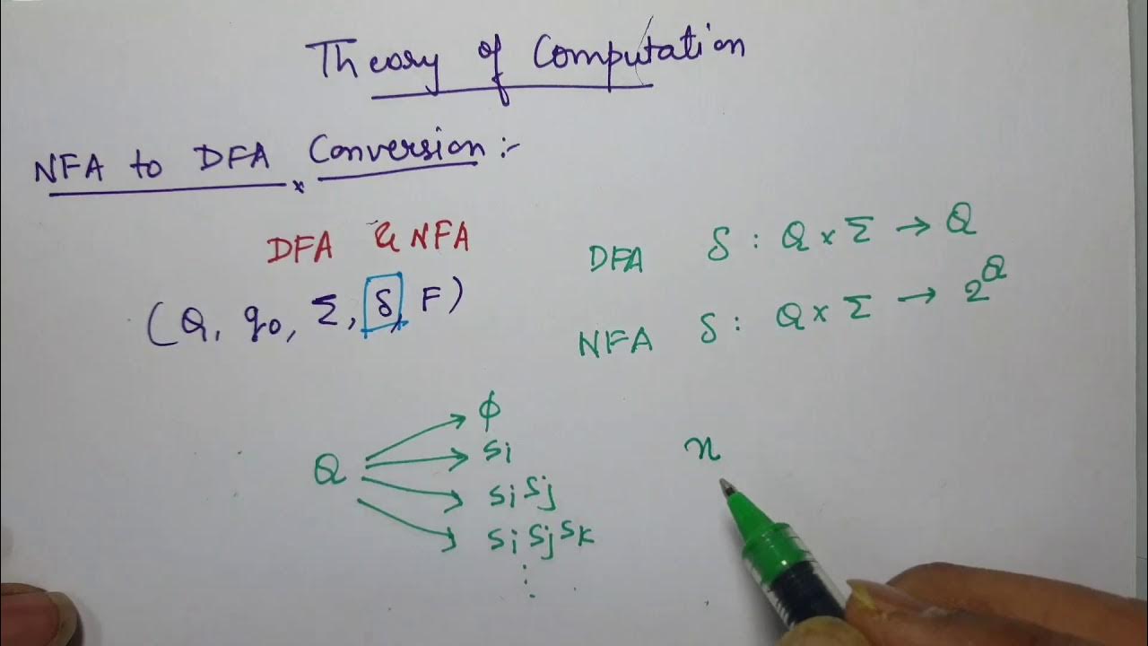 1 - NFA to DFA Conversion Examples: Using the Subset Construction Method | Theory of Computation ...
