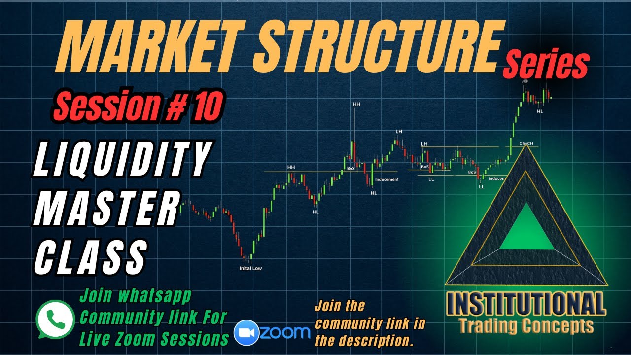 Liquidity Master Class – Unmasking the Smart Money: Advanced Liquidity ...