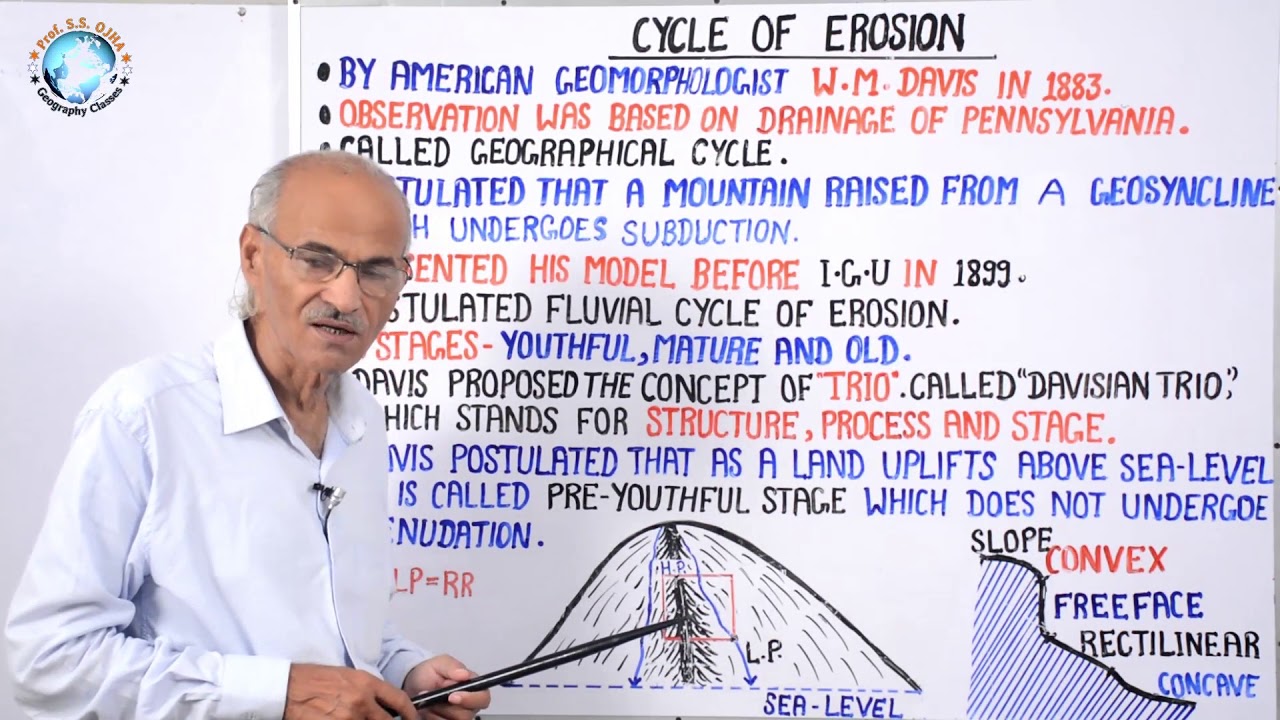 CYCLE OF EROSION - By- W.M. DEVIS || Part-26 || Geography Lecture By- S ...