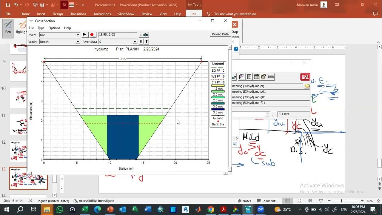 1D-Steady Flow Hyd. Modeling using HEC-RAS-Part#3-Hydraulic Jump - YouTube