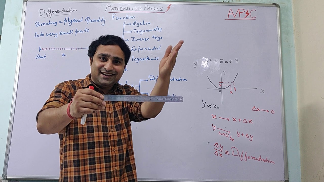 Maths In Physics YouTube maths-in-physics-youtube