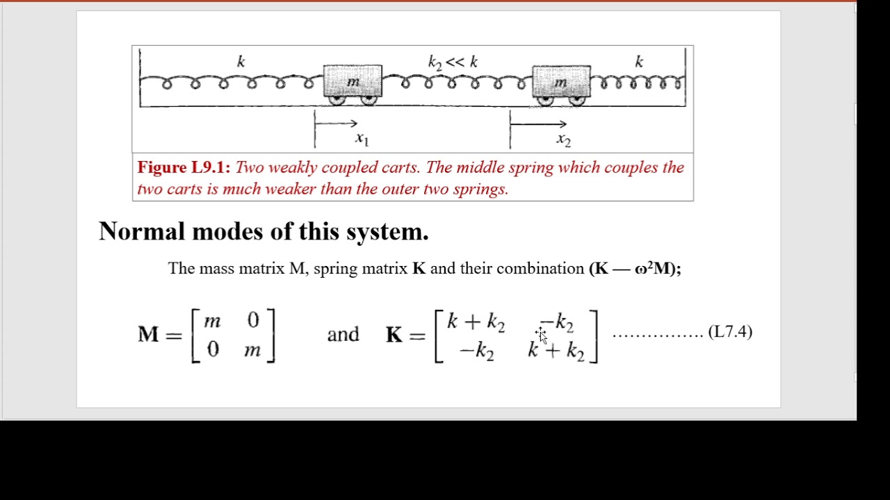 Lecture No 9 Two Weakly Coupled Oscillators - YouTube