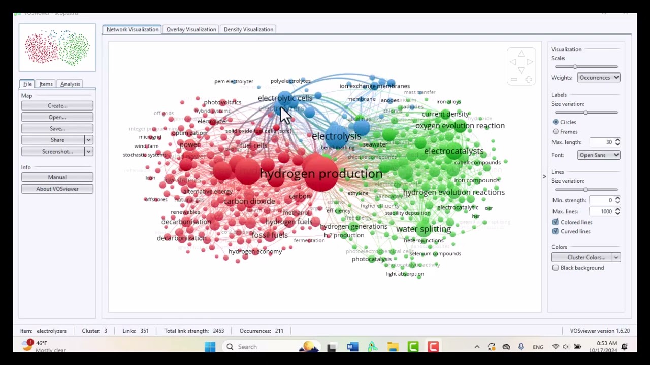 Vosviewer VOSviewer Goes Online! (Part 1) Leiden Madtrics