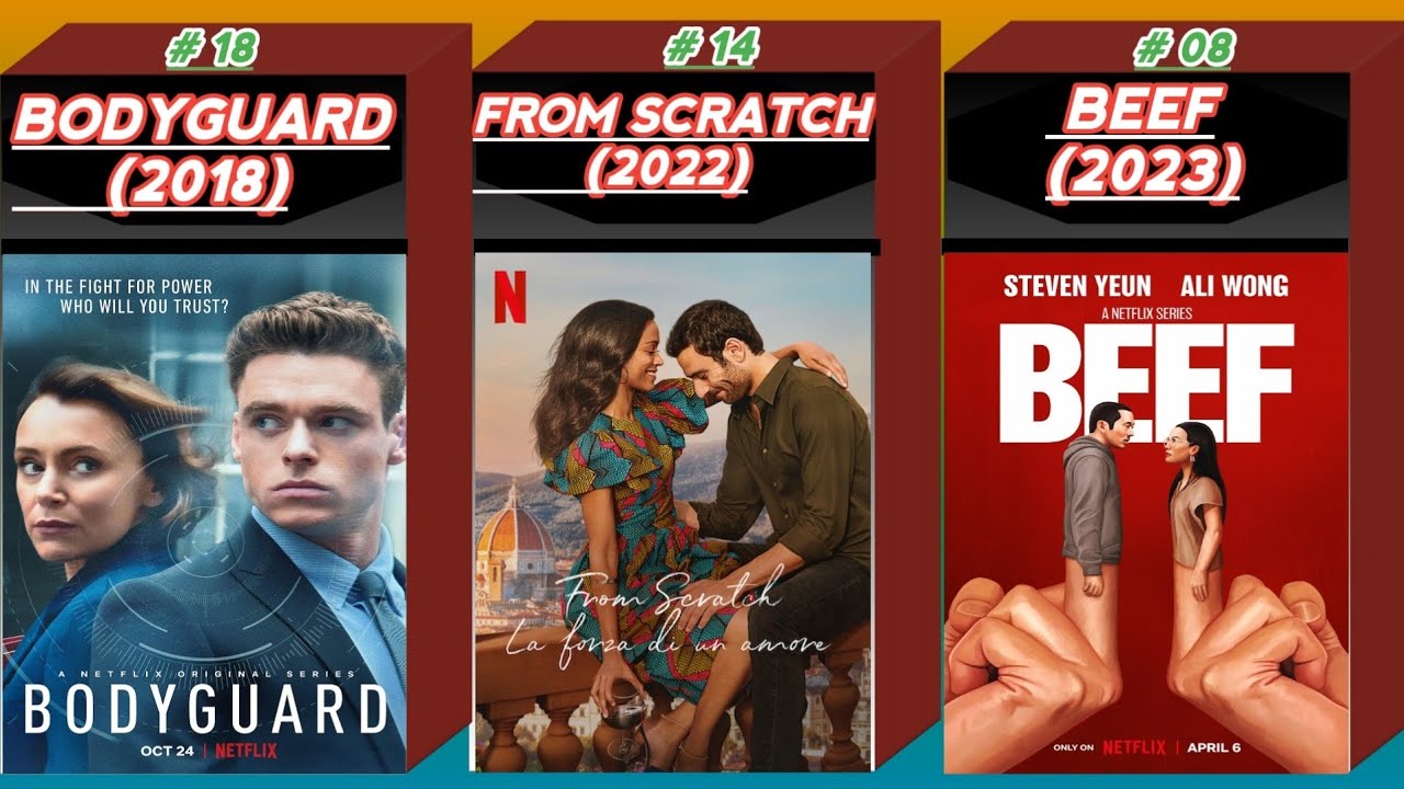 45 Best limited Series On Netflix To Watch Right Now. [FILM FLIGHTS ...