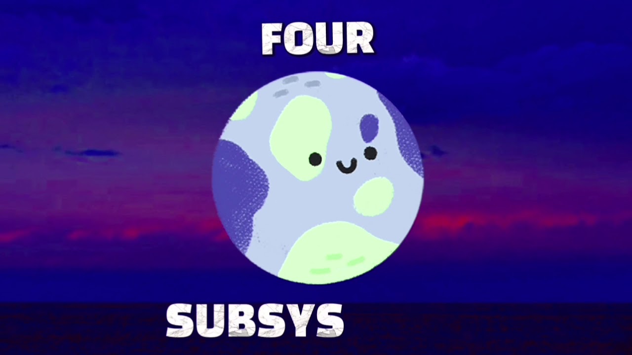FOUR SUBSYSTEMS OF THE EARTH | EARTH SCIENCE ♡ - YouTube