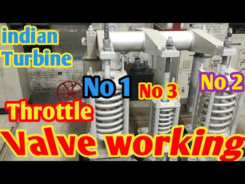 THROTTLE VALVE WORK AND ACCURACY IMPORTANT VIDEO INDIAN TURBINE BACK ...