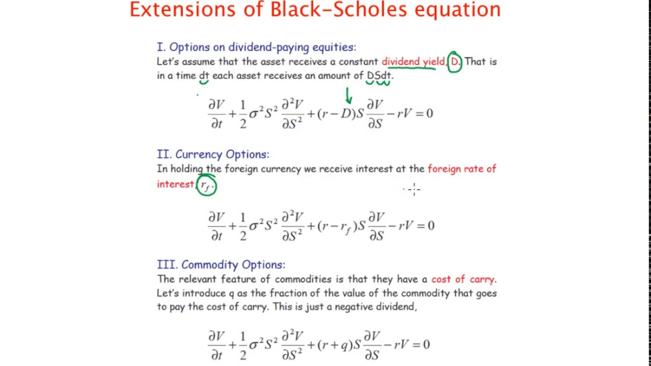 Extensions of Black-Scholes equation - YouTube