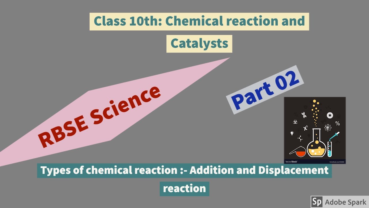 Class 10th:- Chemical reaction and Catalyst - Addition and displacement ...