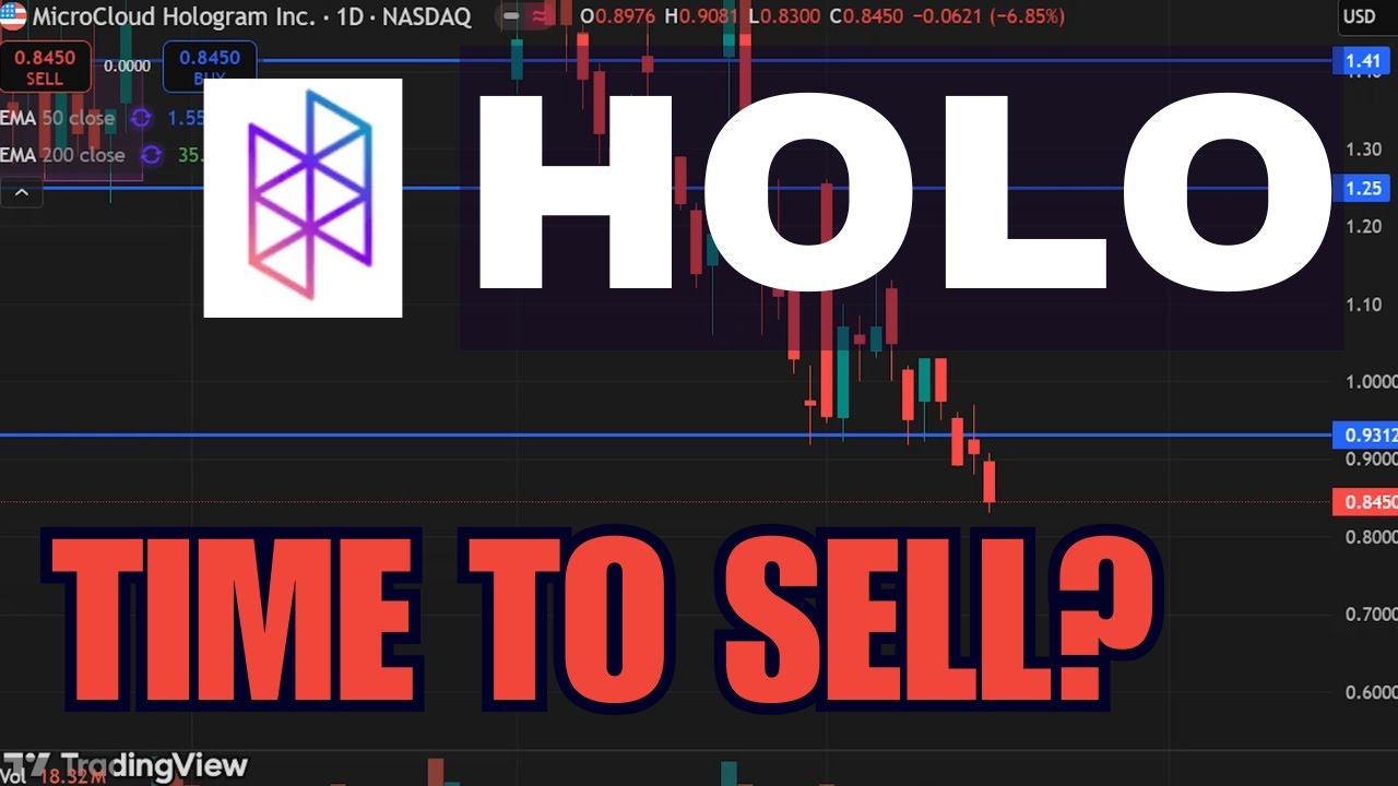 HOLO Stock (MicroCloud Hologram stock) HOLO STOCK PREDICTIONS! HOLO ...